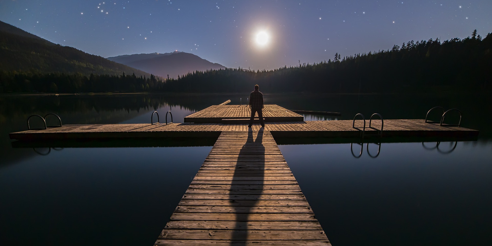 Tracing the suspect - a microservices murder mystery | ePages Developer ...